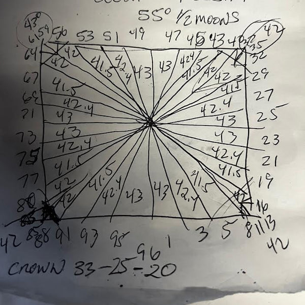 Blue Violet Square Barion Tanzanite Gemstone 9.16cts* - Tanzanite ...